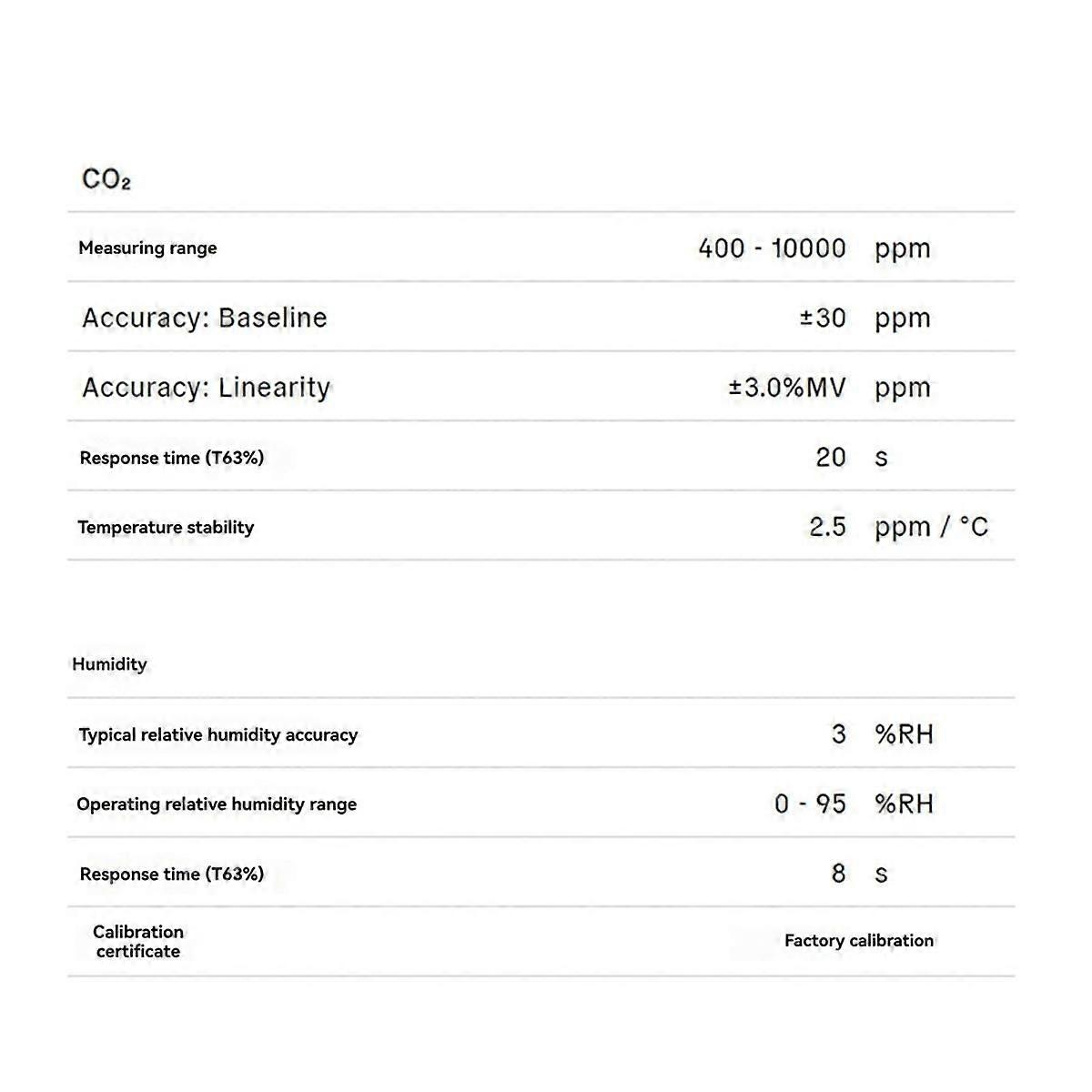 2Pcs SCD30 Air Quality Sensors Module for CO2 and RH/T Measurements I2C ...