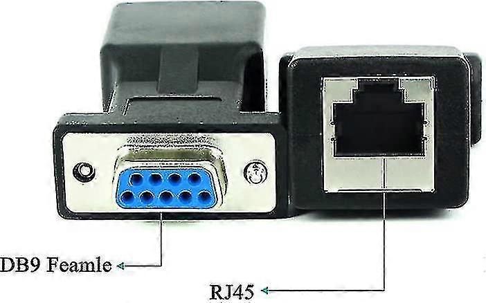 Rj45 To Rs232, Serial Port Db9 9 Pin Male To Female Rj45 Cat5e/6 ...