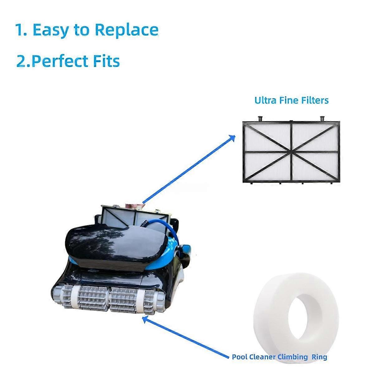 For Dolphin M200 M400 M500 Swimming Pool Cleaner Fine Filter 9991432-R4 ...