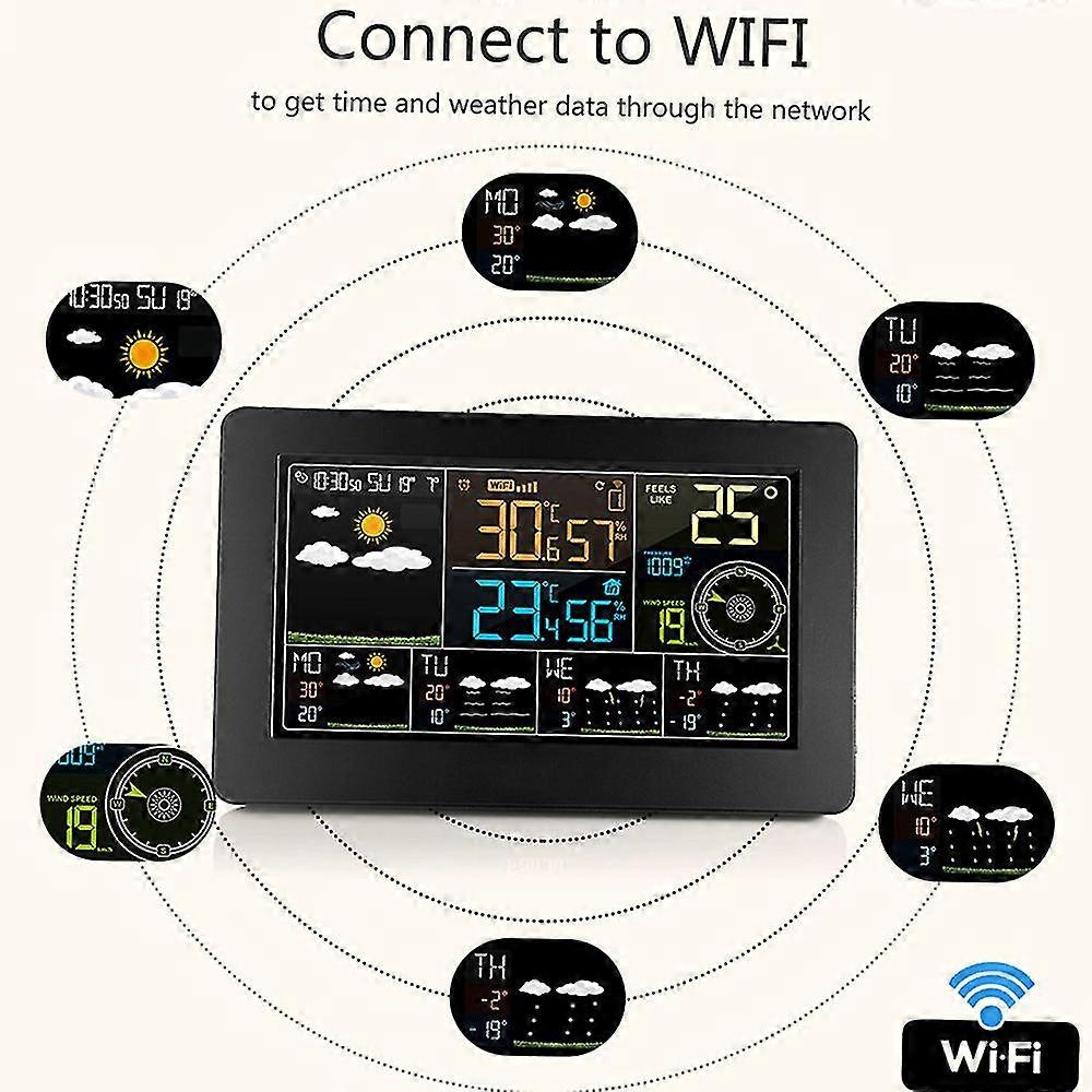 Multifunctional Color Wifi Weather Station Smart Weather Monitor ...