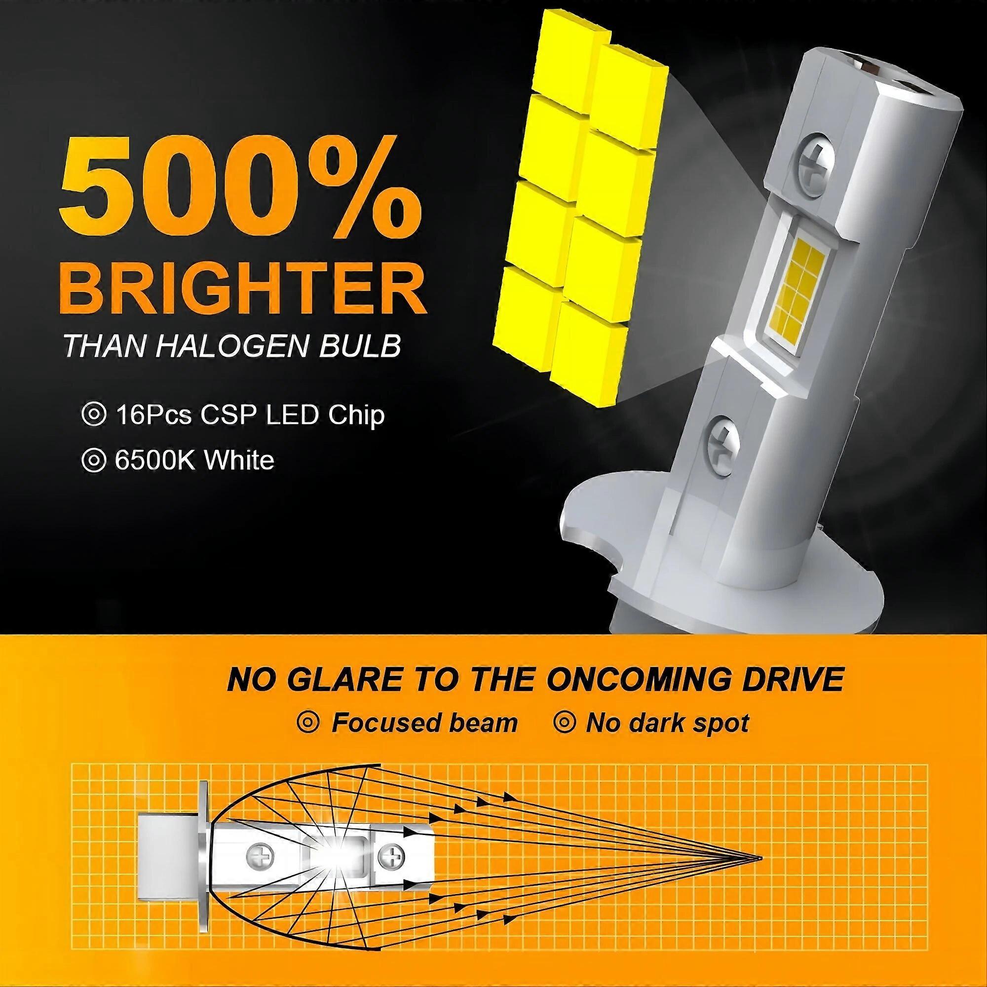 2Pcs H3 LED Headlight Bulb Canbus No Fan High Beam 6000K White Car ...