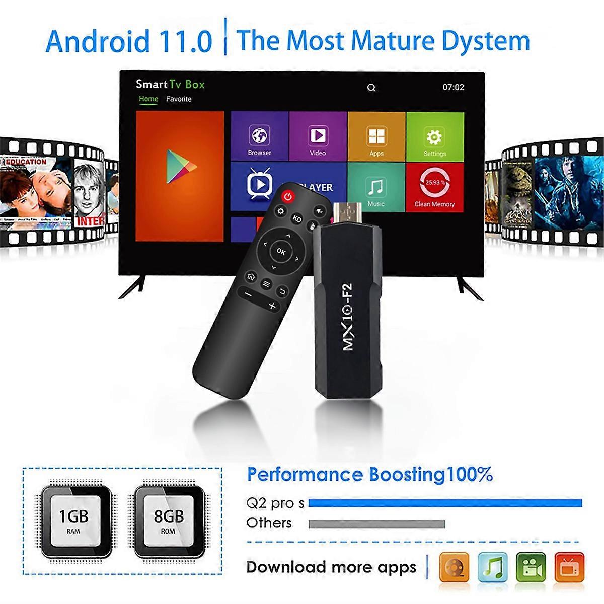 Smart TV Stick Android Video 4K Bluetooth RK3228A Quad-Core Media ...