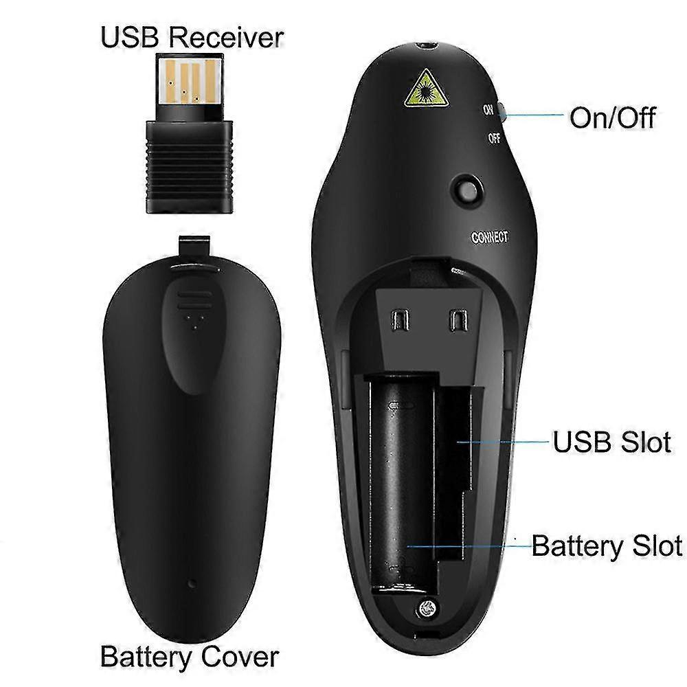 2.4ghz Wireless Presenter Powerpoint Remote Control Presentation ...