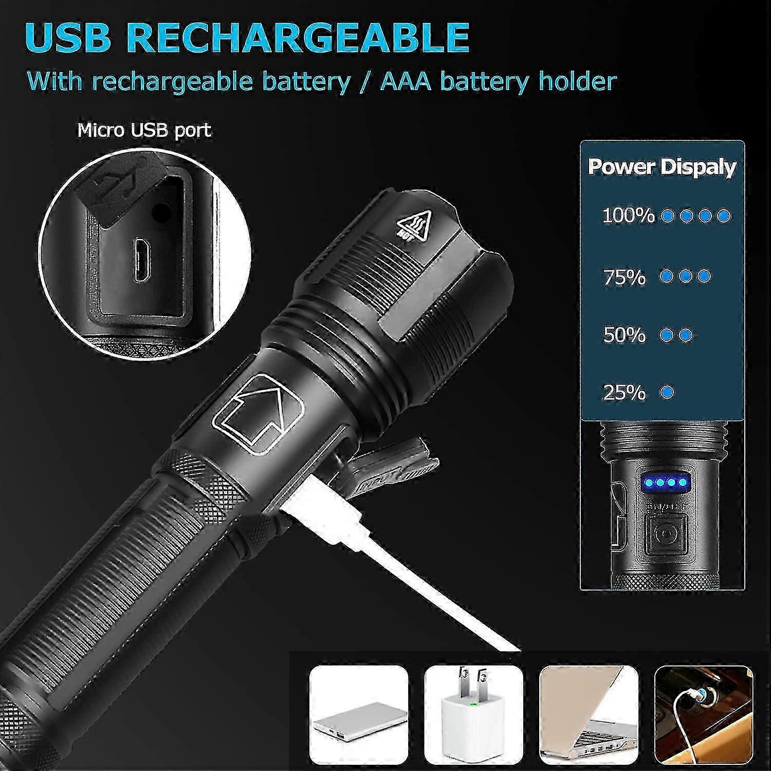 High-intensity rechargeable LED flashlight featuring 5 operating modes ...