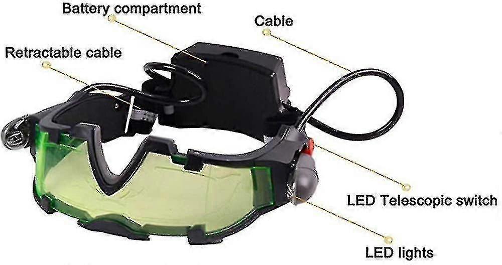 Kids Night Vision Goggles, Adjustable Led Night Goggles With Flip-out ...