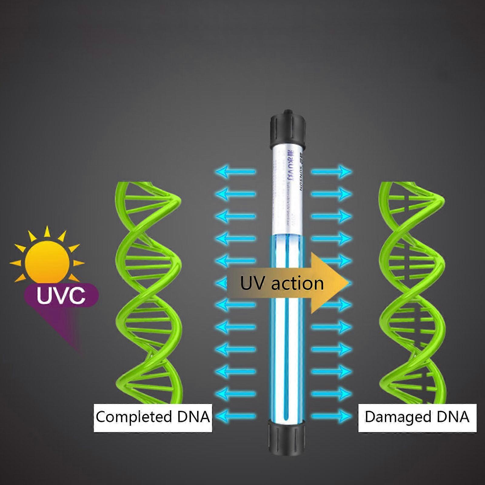 5W 7W 9W 11W 13W UV Aquarium Algaes Clean Light Submersible Ultraviolet Lamp | Fruugo UK
