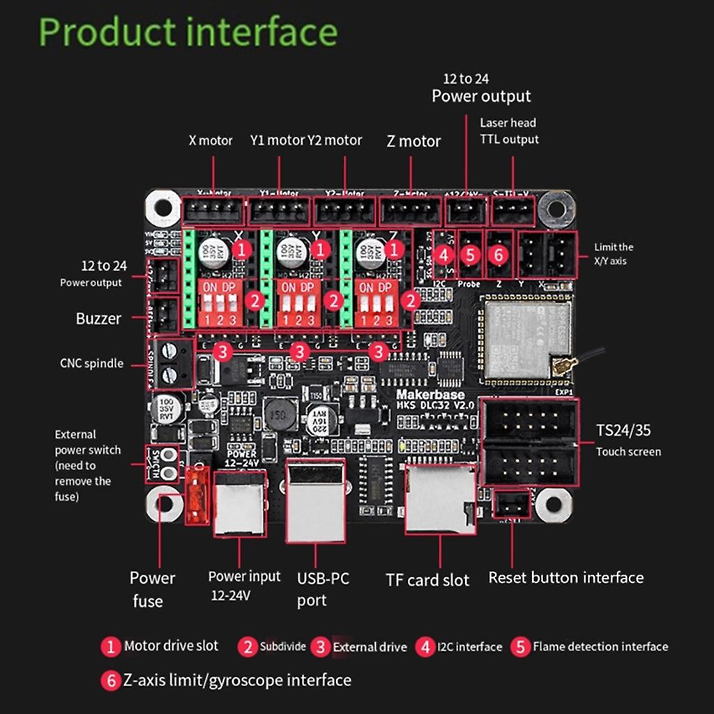 MKS DLC32 Mainboard CNC GRBL Offline Control TS35-R WIFI GRBL ESP32-Wroom-32U | Fruugo UK