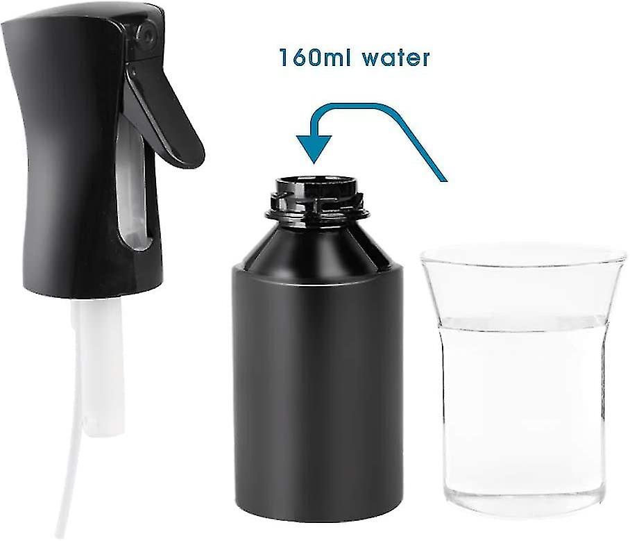 2pcs Spray Bottle, Continuous Spray Bottle, 160ml | Fruugo NO