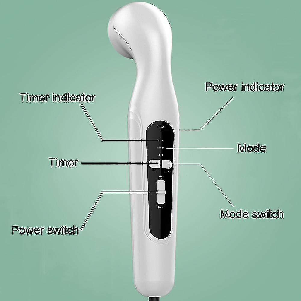 Ultra-Sound Pain Relief Device Therapeutic Physiotherapy Machine ...
