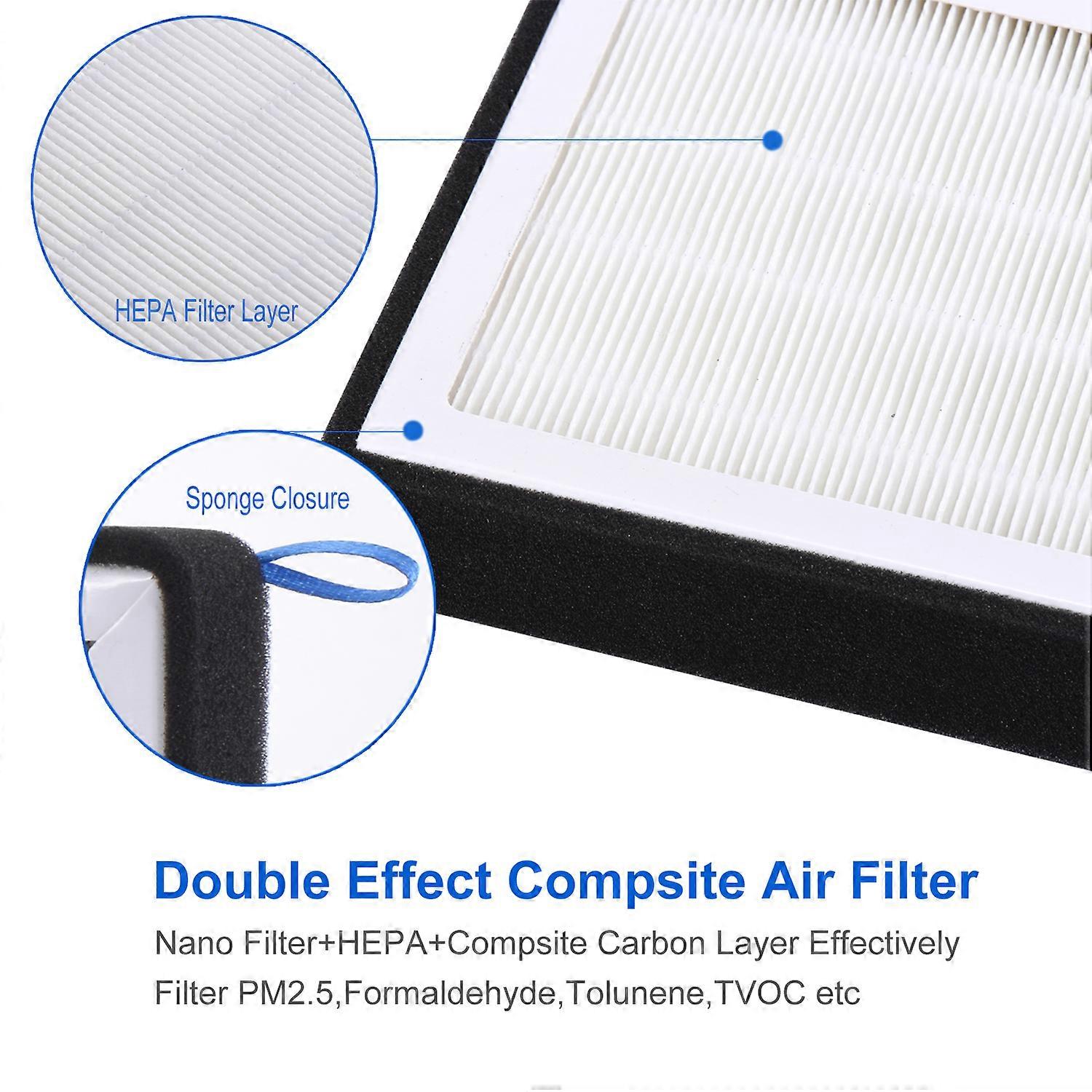 For Tesla Model 3 Model Y HEPA Activated Carbon Air Filter Auto Air ...