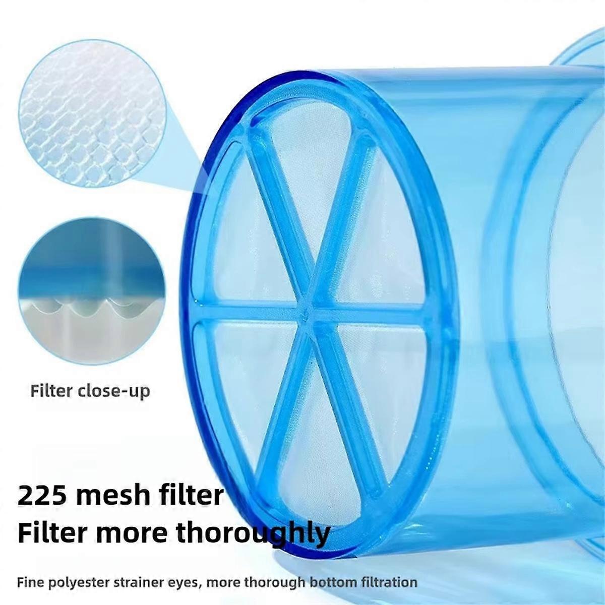 Multi-Functional Yogurt and Cheese Strainer- Compact Design for Easy ...