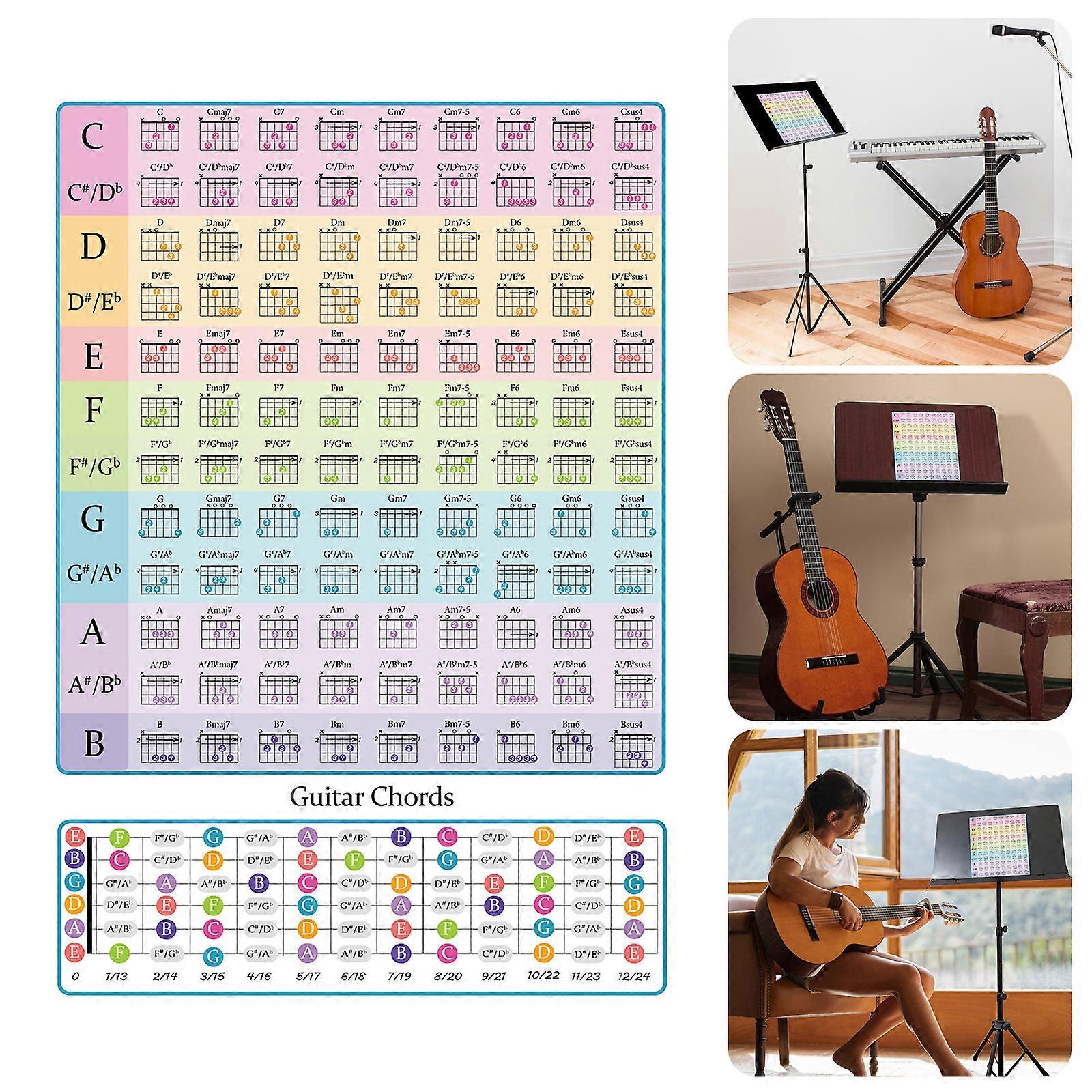 Guitar Chord Spectrum Fingering Chart Note Poster Guitar Poster ...