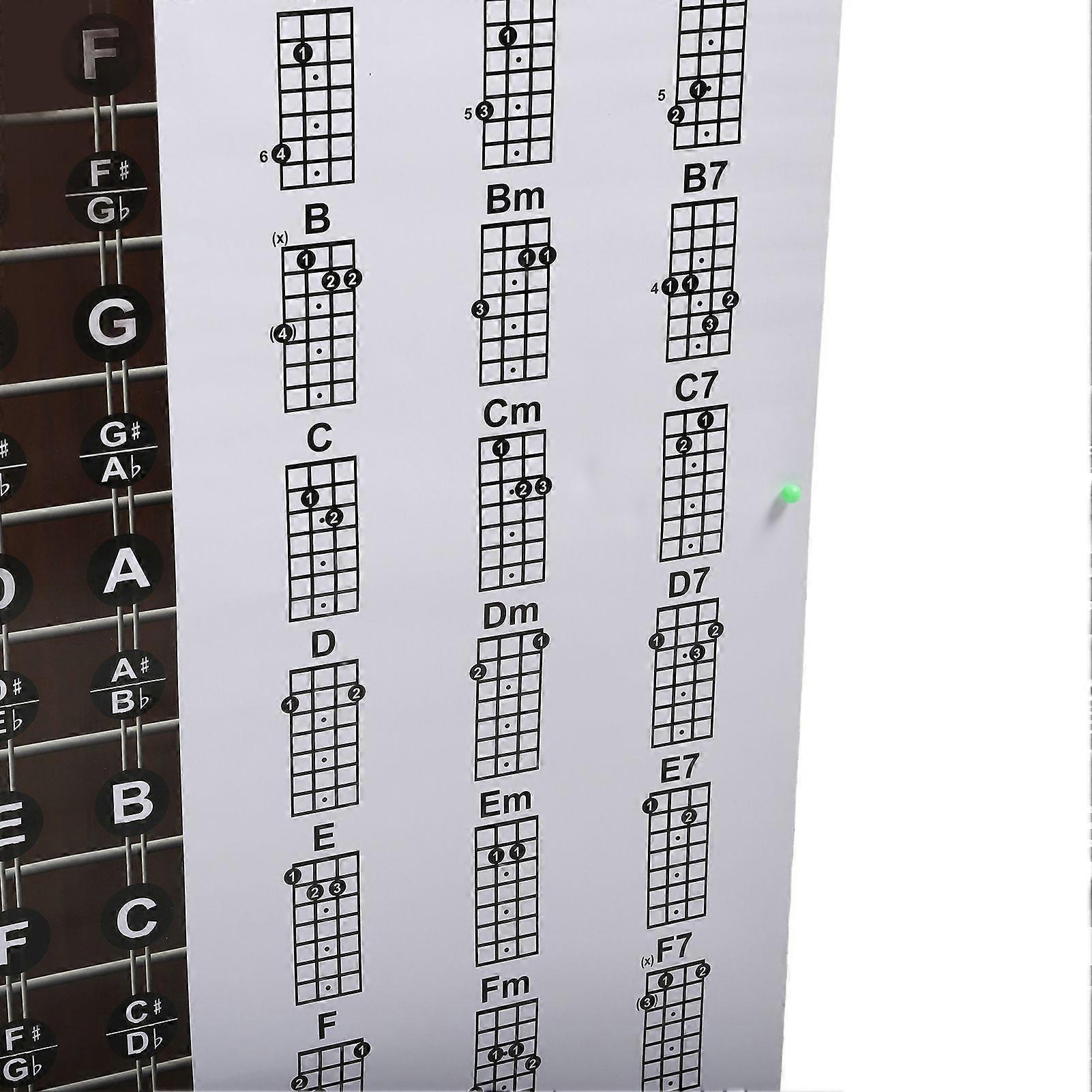 Mandolin Chord Chart Poster HD Color Prints Mandolin Fretboard Notes ...