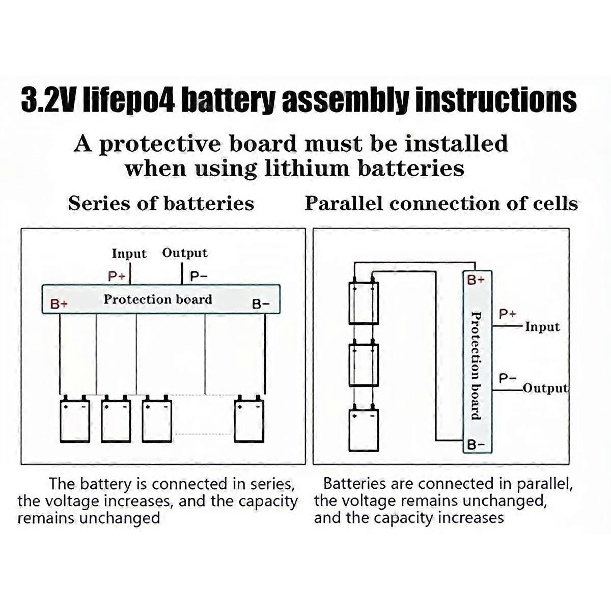 JK Smart Active Balance BMS 3S 4S 5S 6S 7S 8S 12V 24V 200A JKBMS for Li-Ion Lifepo4 Battery ...