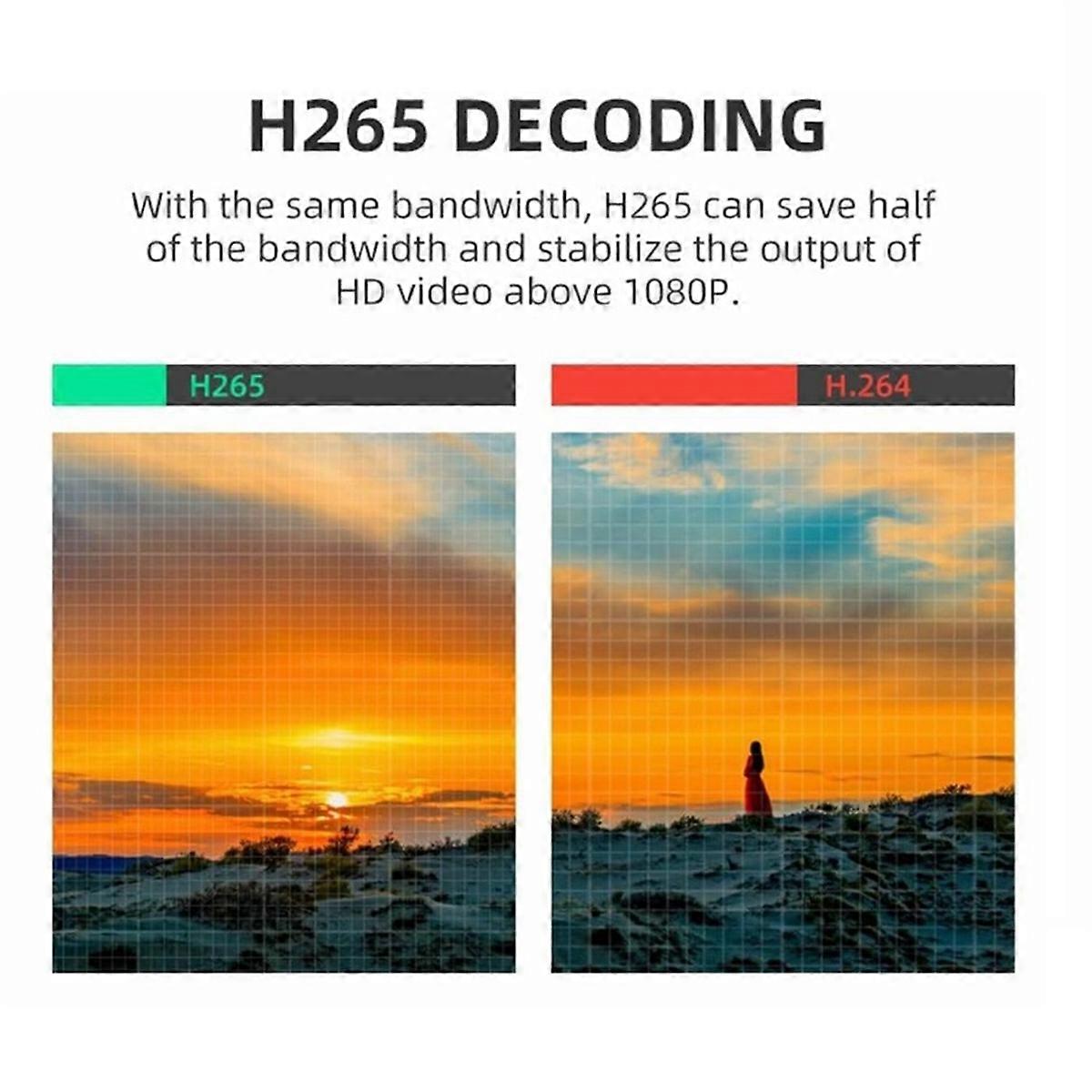 DVB T2 HEVC 265 Digital TV Tuner DVB-T2 265 1080P HD Decoder USB ...