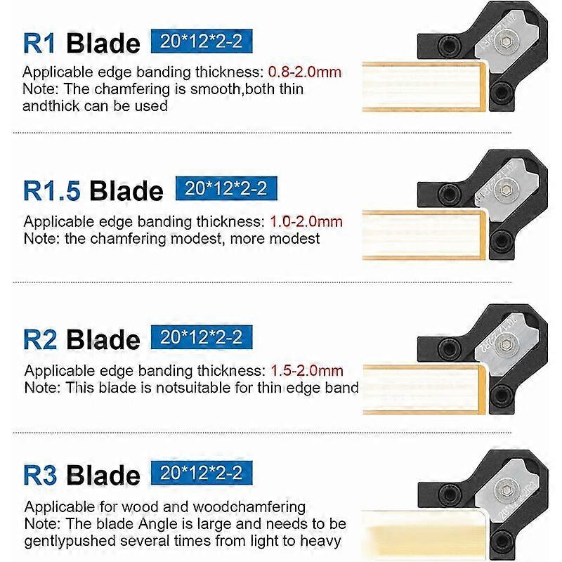 Manual planer, wood planer, one hand planer, cone planer, corner planer ...