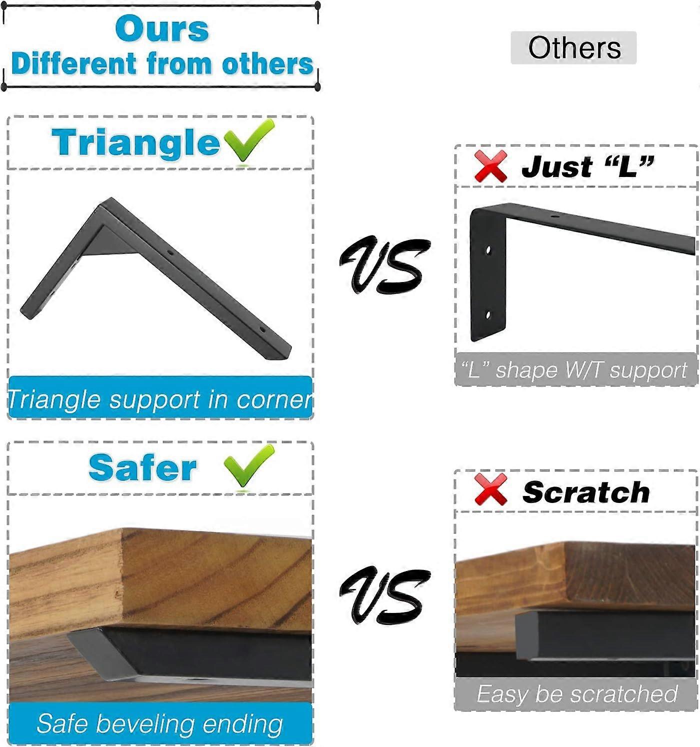 Heavy Duty Brackets Set of Wall Mount Triangle Shelf Brackets Black ...