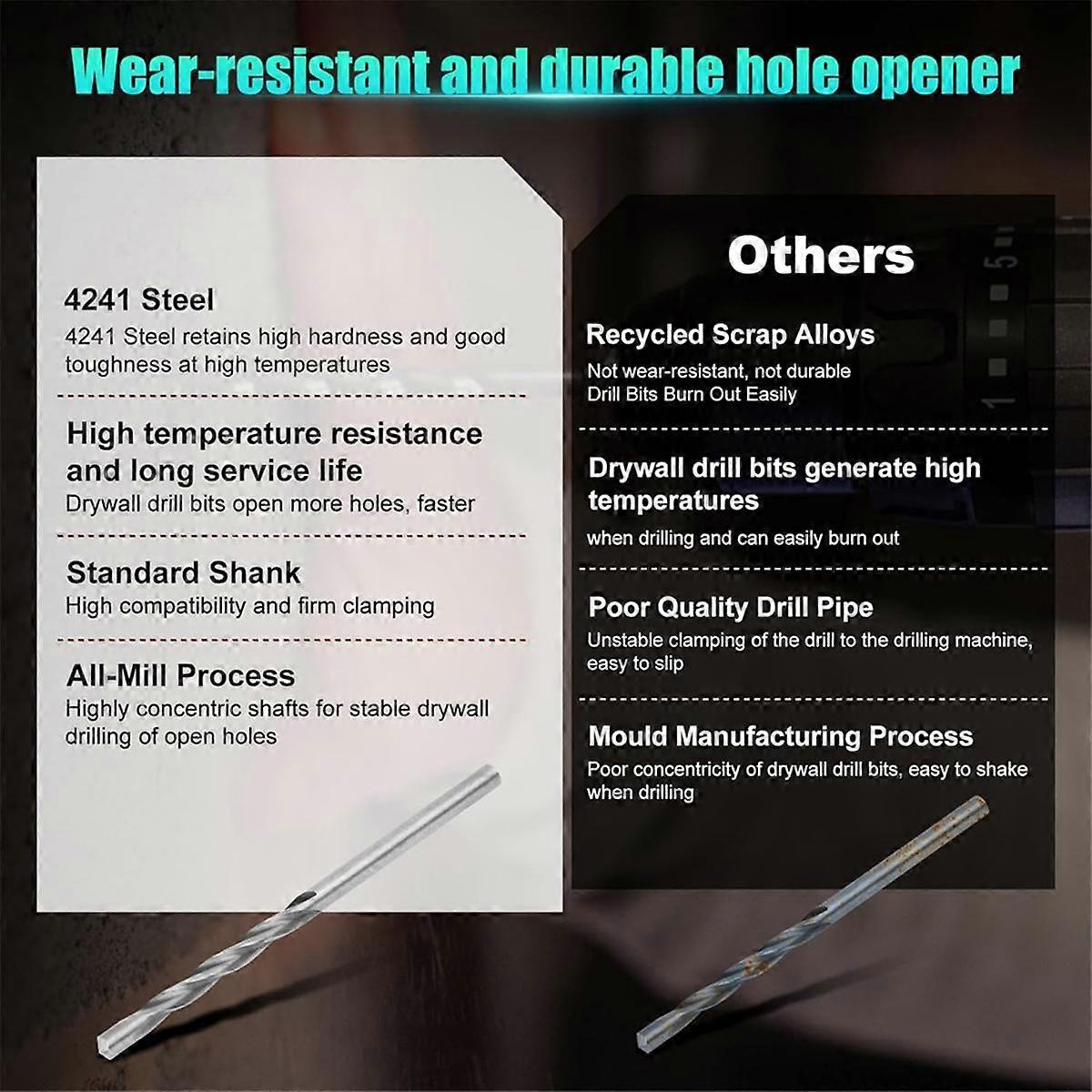 50 Pieces Drywall Drill Bits, 1/8 Inch, for Wood and Plastic, Drywall ...