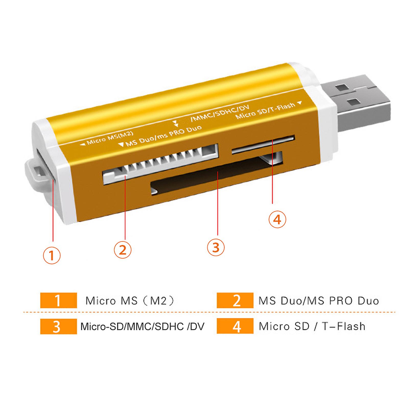 Fiauli 4 in 1 Mini Portable USB TF/MS/M2 Card Reader Adapter for ...