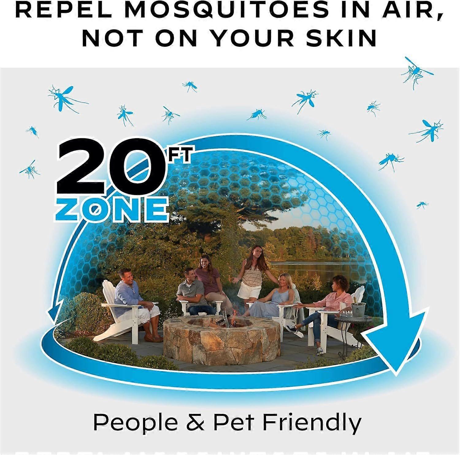 2025 Newest Series Rechargeable Mosquito Repellent 20 Feet No Mosquito ...