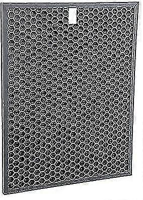 Filter Set Compatible With Philips Ac2889, Ac2887, Ac2882, Ac3829/10 ...