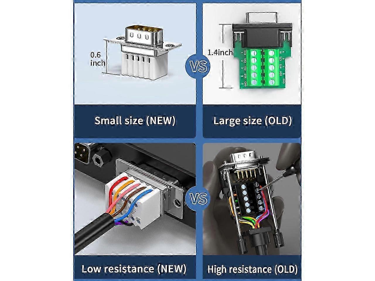 5 Pack DB9 Breakout Connector Female, RS232/RS485 Serial adapters,D-SUB ...