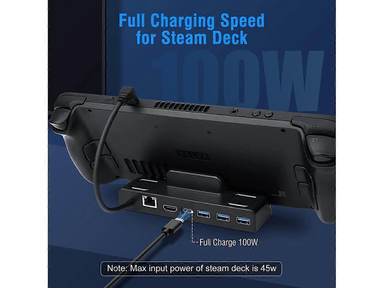 Docking Station for Valve Steam Deck, 4K 60Hz 1000Mbps LAN TV Docking ...