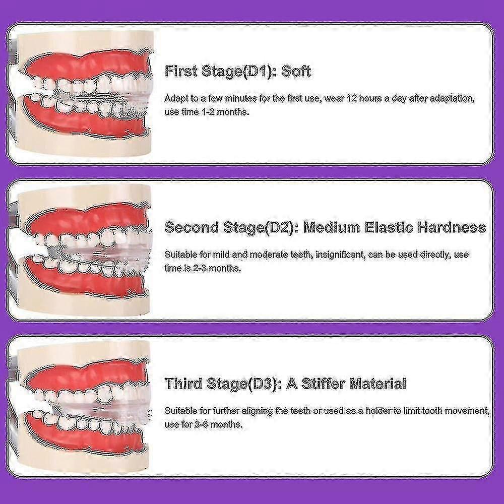 3pcs Dental Braces Orthodontic Teeth Trainer Set For Adults Orthotics ...