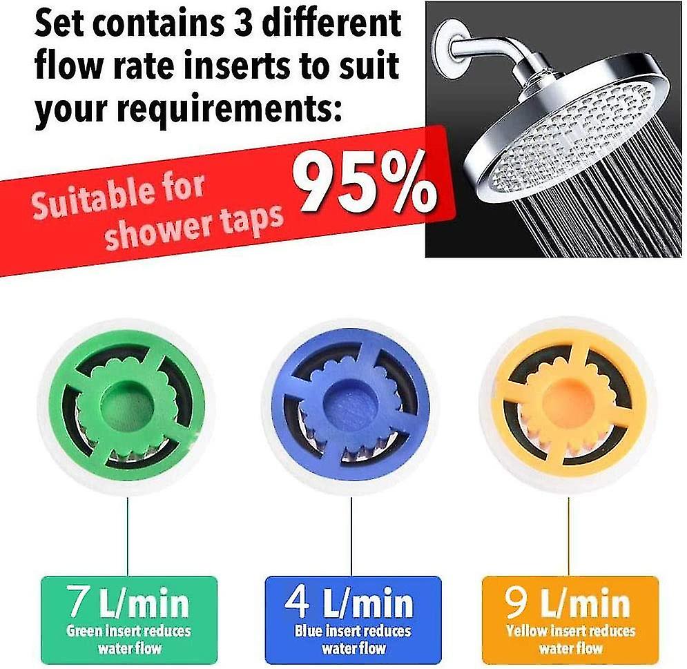 4 Pieces Shower Reducer, Regulated Flow Shower, Shower Flow Regulator, Water Flow Restrictor ...