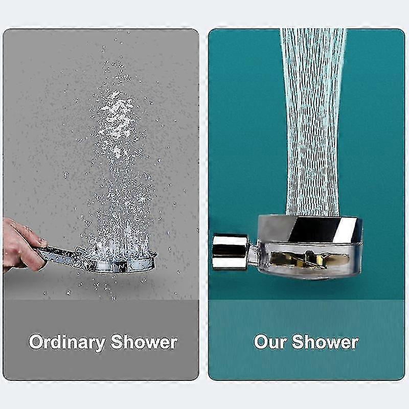 Shower Head Water-Saving Flow 360 Degree Rotation With Small Fan Abs ...