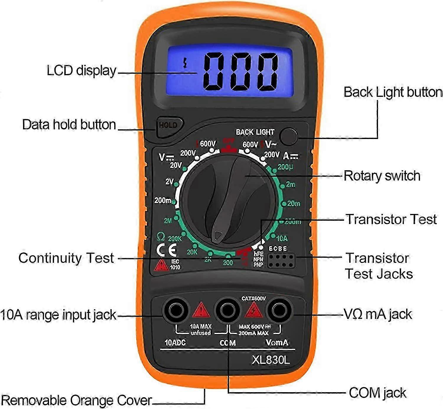 Digital Multimeter Voltmeter Battery Voltage Multi Tester AC DC Volt ...