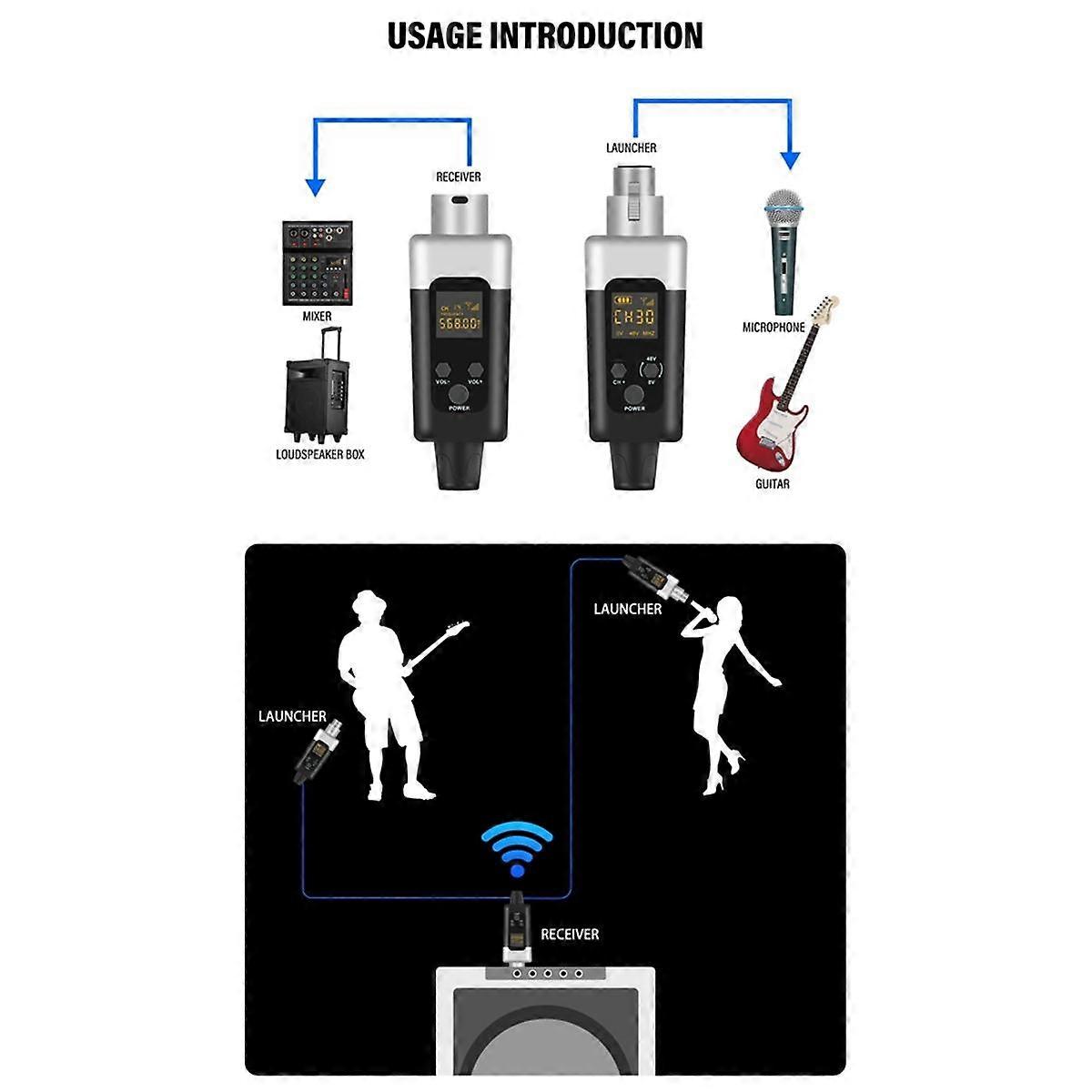 0V/48V Wireless XLR Microphone Transmitter and Receiver Microphone ...