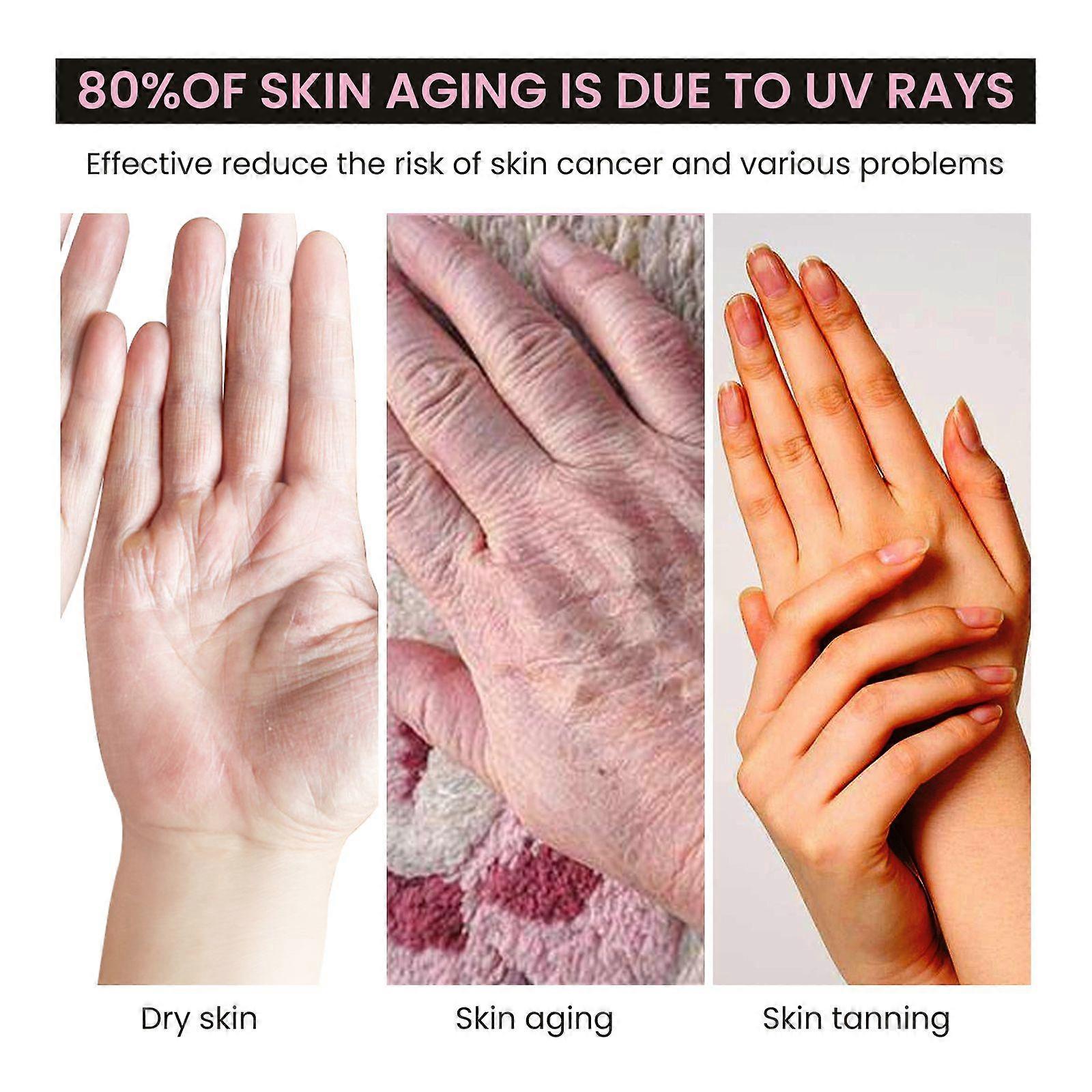 Anti-UV Glove, Anti-Suntan Hand Baking Lamp Blocking Gloves For Nail ...