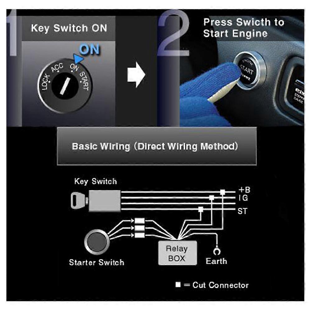 Car Engine Key Blade Push Start Button RFID Engine Lock Ignition ...