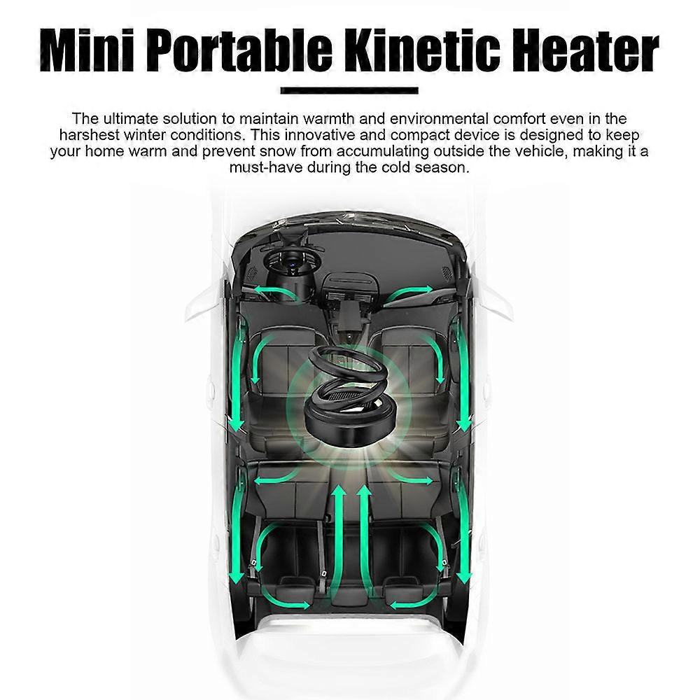 Car Mini Vibratory Radiating Tool Efficient Heating Multipurpose ...