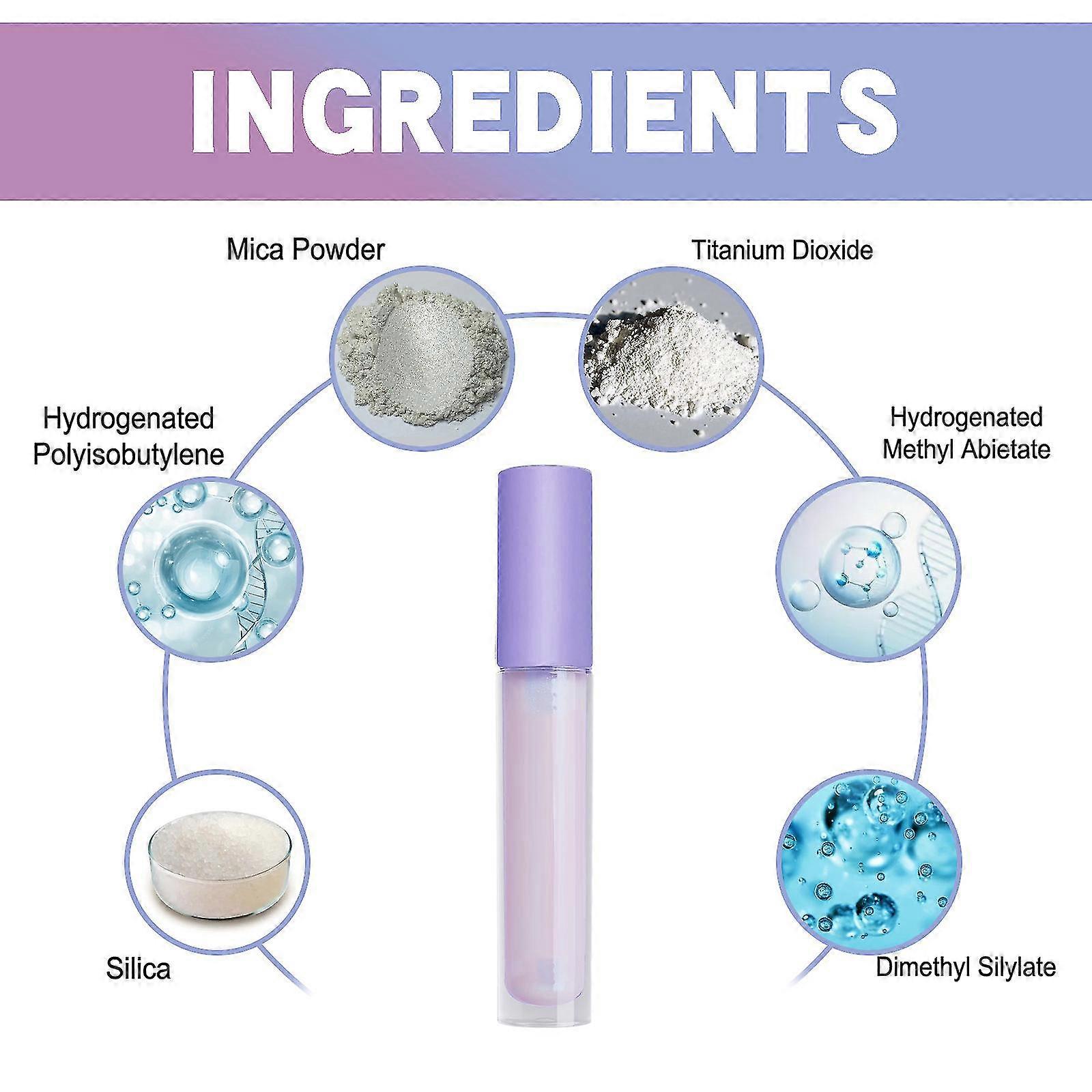 Tooth Gloss Whiter Teeth 4ml, Instant Gloss Results Tooth Gloss Teeth ...