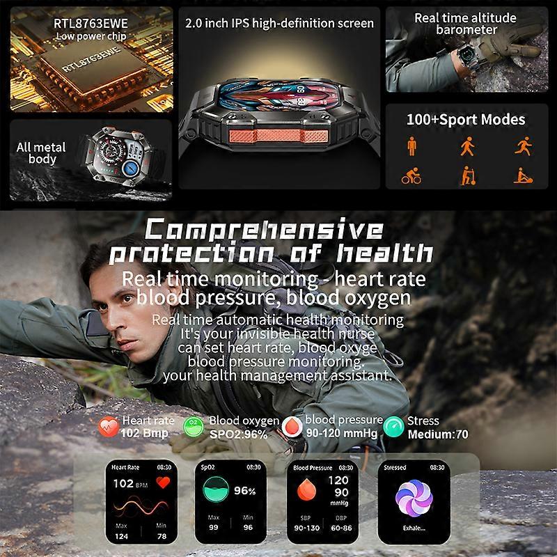 New Military GPS Tracker Smart Watches For Android Ftiness Watch IP68 ...