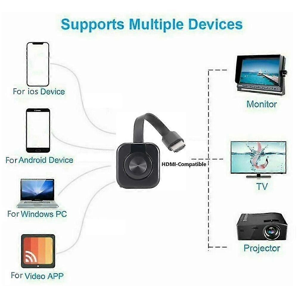 Portable Mobile Phone Projector Wifi Wireless Hdmi-compatible Tv ...
