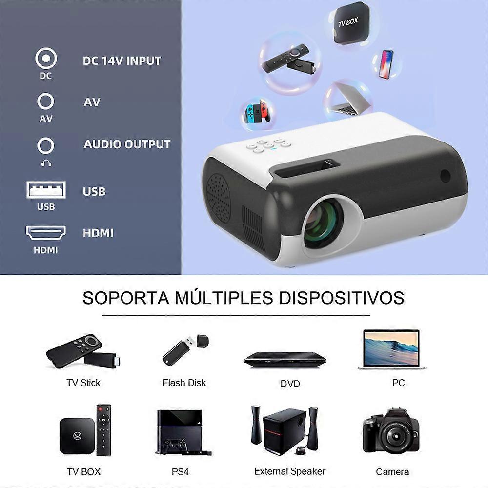 LED Projector P80 Support 1080p 4000 Lumens Mini WiFi Projector ...