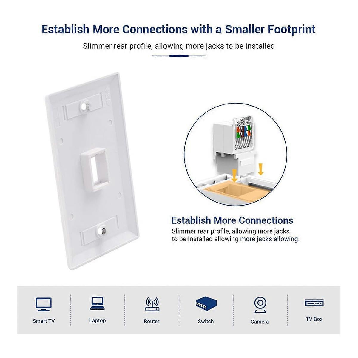 10 Pack Cat6 RJ45 Keystone Jack, Tool Less No Punch-Down Tool Required ...