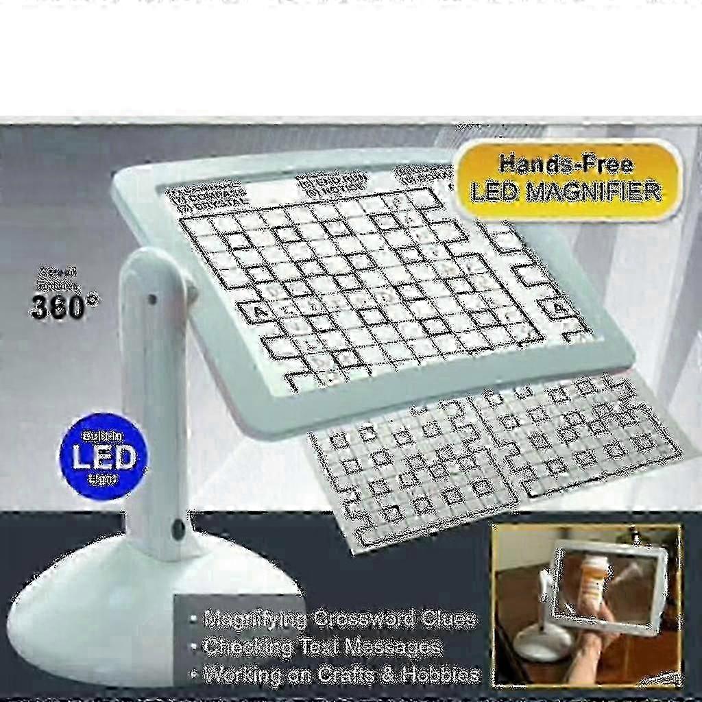 Portable Electronic Magnifier for Macular Degeneration & Vision Support ...