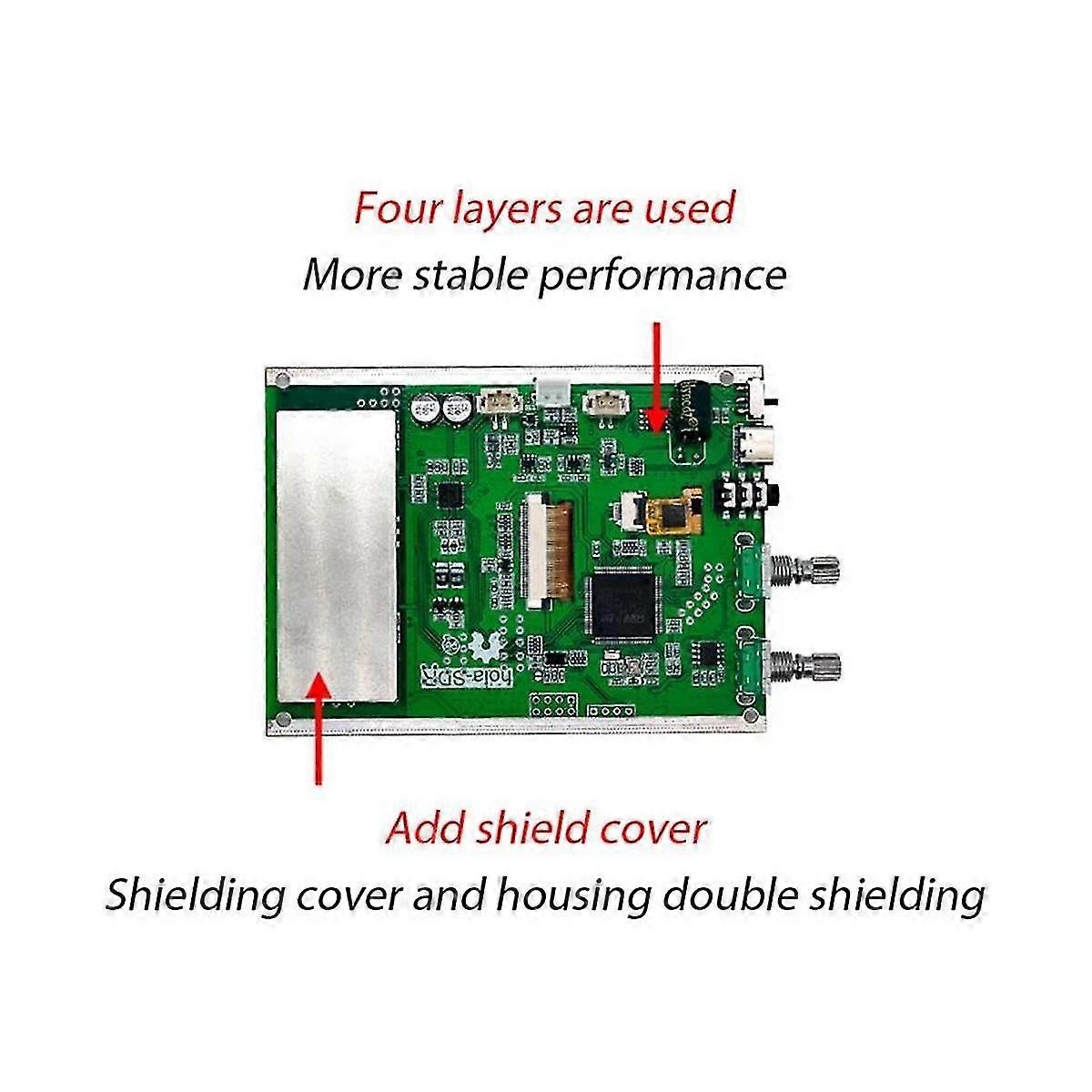 1.10d Version 3.5-inch For -dsp Sdr 50k-200m 400m-2ghz Malachite ...