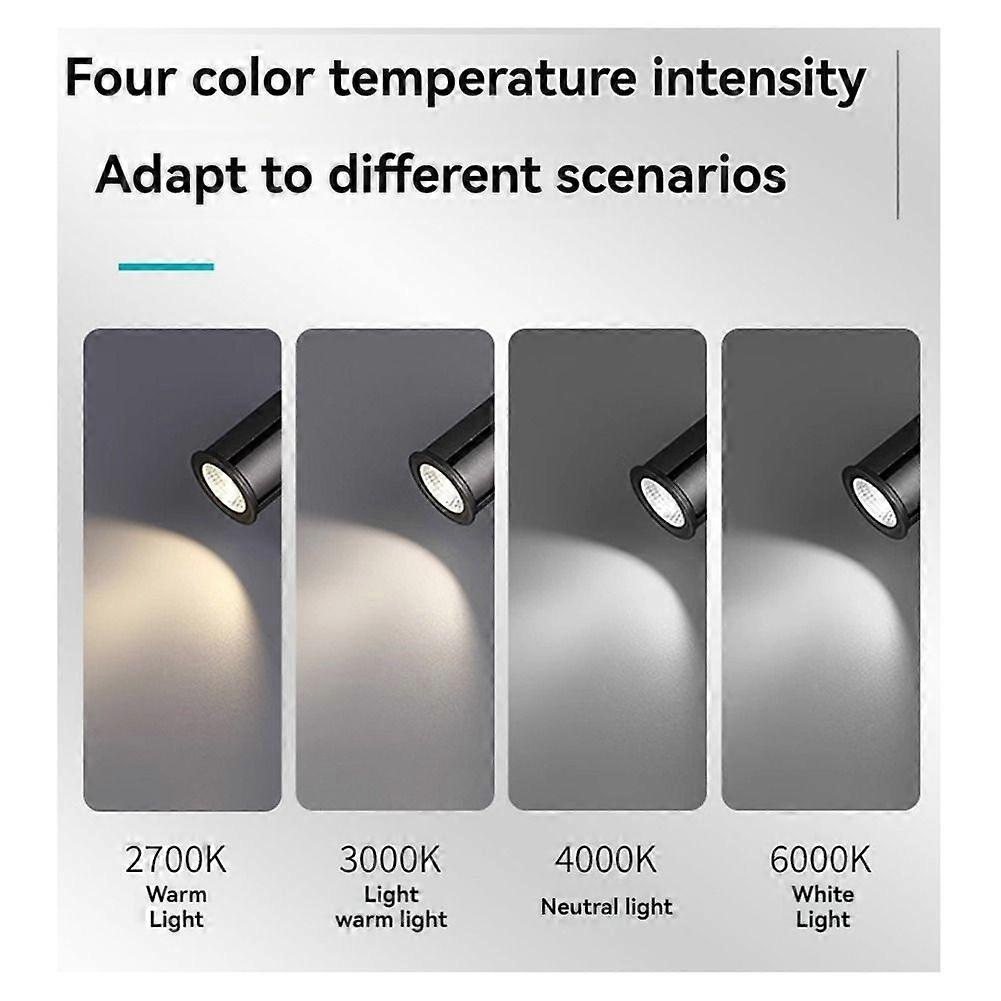 E27 Zoom Spotlight Adjustment CobDimmable P20 LED Light Downlight 15w ...