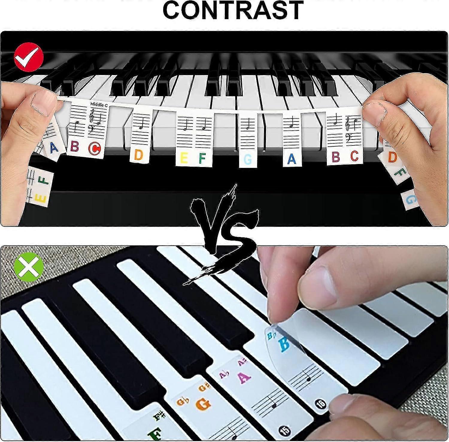 Piano Notes Guide Removable Piano Keyboard Note Labels For Learning, 88 ...