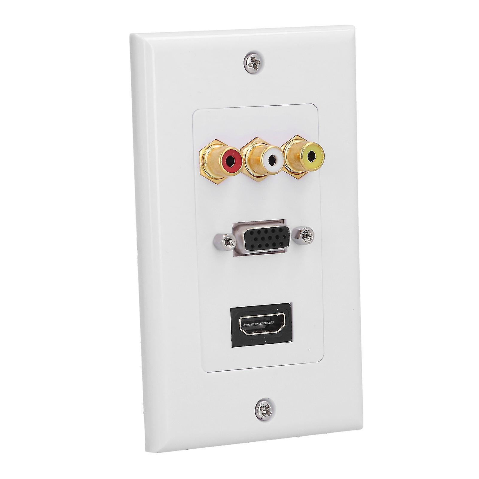 Video Wall Panel,o Video Wall Socket o Video Wall Socket Integrated ...