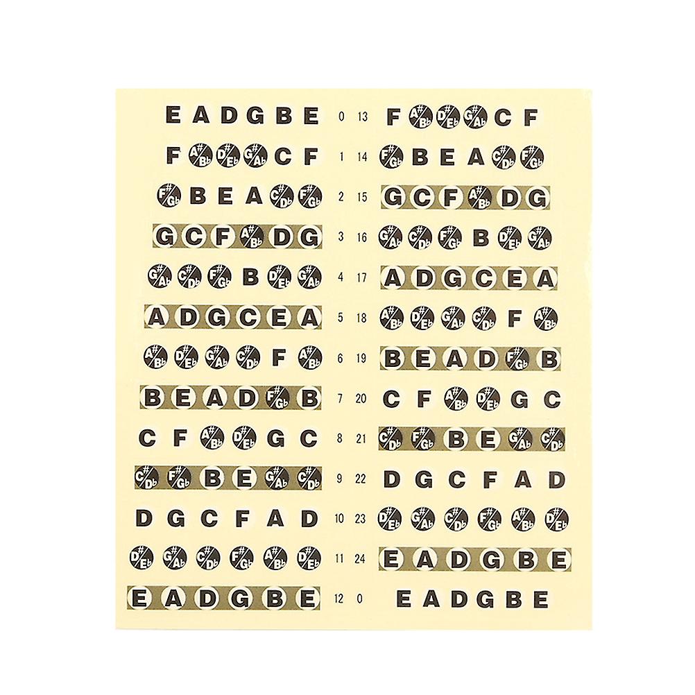 1 Pcs Guitar Fretboard Notes Beginner 6 Strings Guitar Trainer Map ...