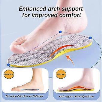 Supination Insoles For Over Supination & High Arch Support,orthotic ...