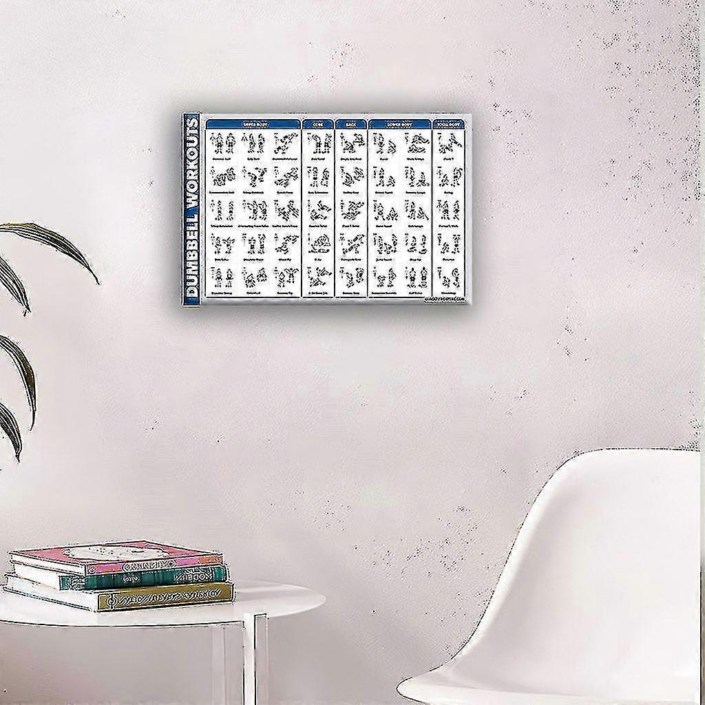 Learning Dumbbell Workout Exercise Poster Laminated Free Weight Body ...