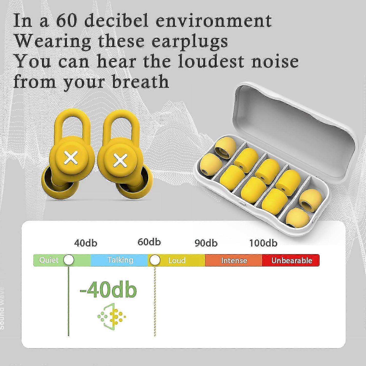 Ear Plug For 40db Noise Cancelling Earbuds, Soft Silicone Earplug For ...