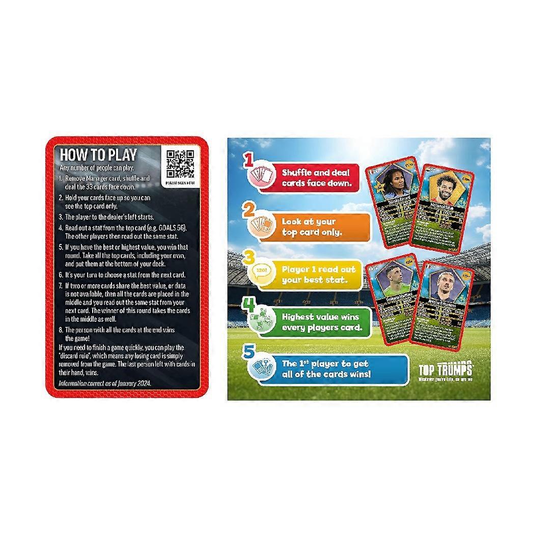 Top Trumps World Football Stars Top 200 Card Game Pack 4 | Fruugo UK